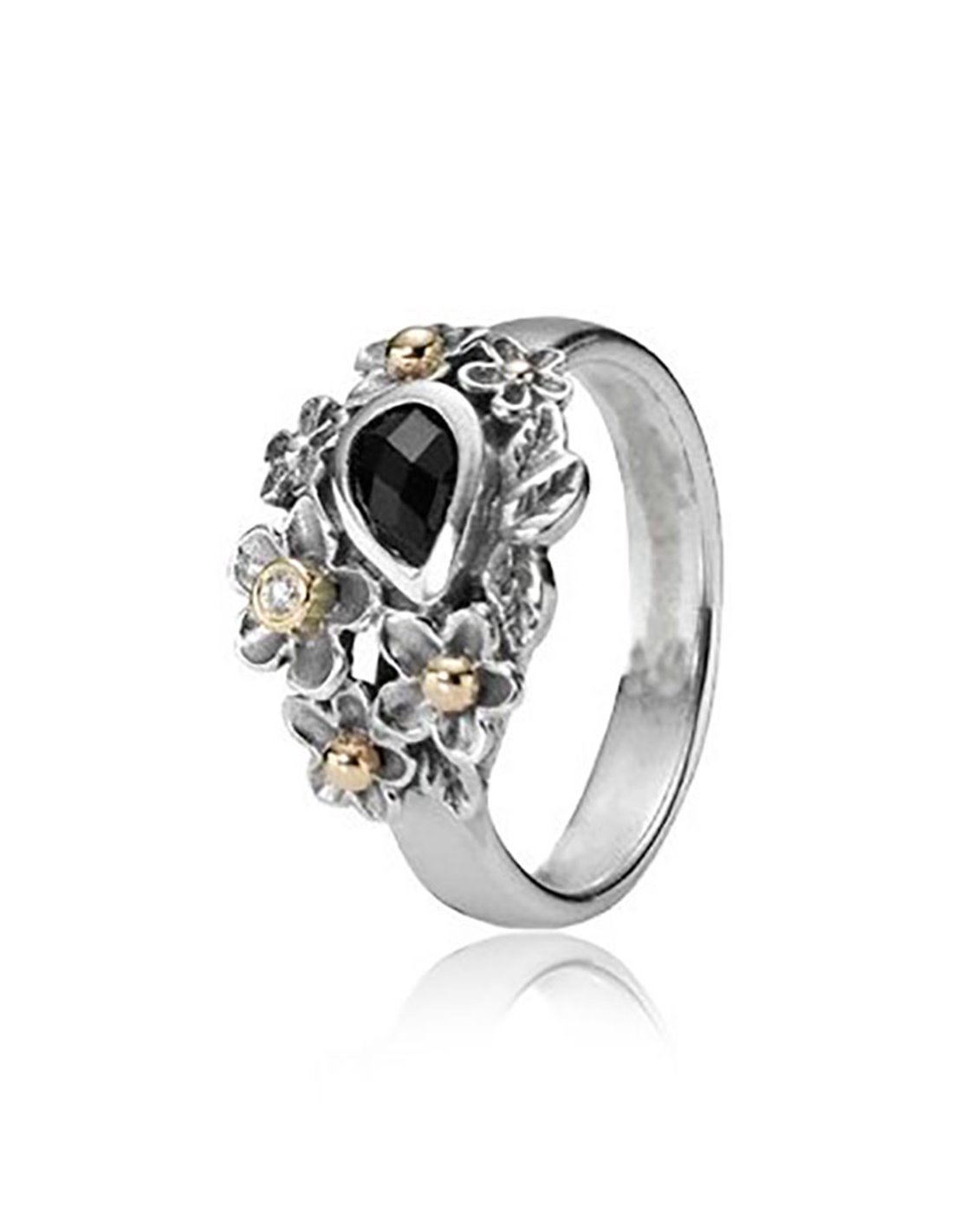 Discontinued pandora rings store